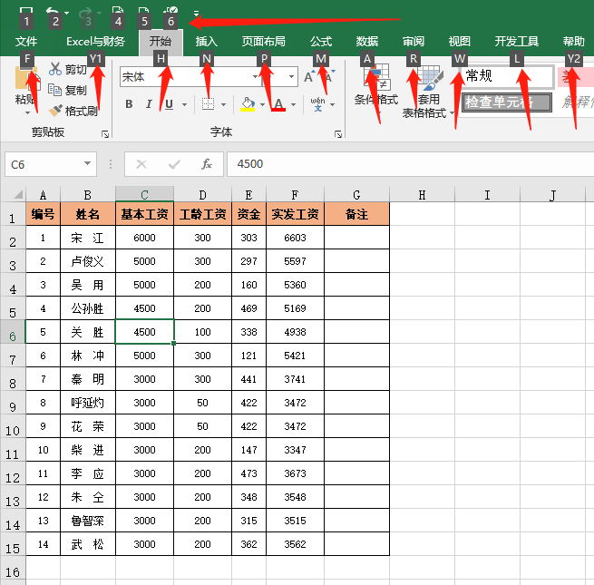 Make good use of F1-F12 keys in Excel to improve work efficiency and ...