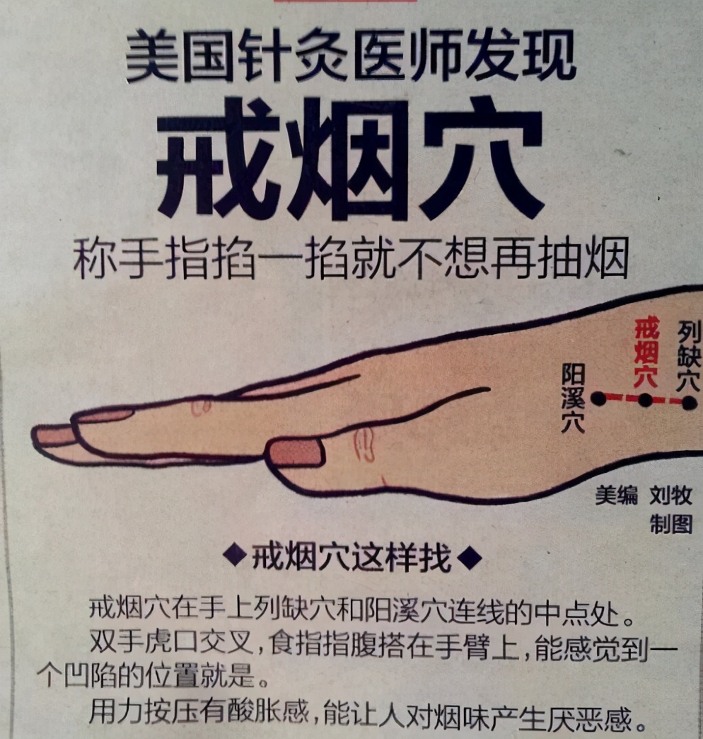 The magical point, Yangxi Point - iNEWS