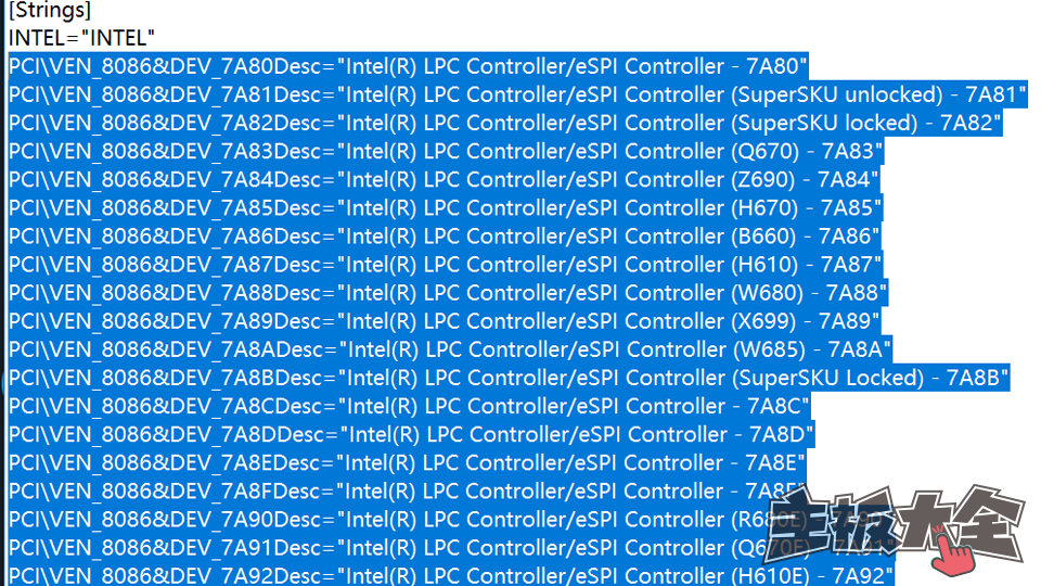 Intel Alder Lake 600 series chipset exposed, product line is dazzling ...