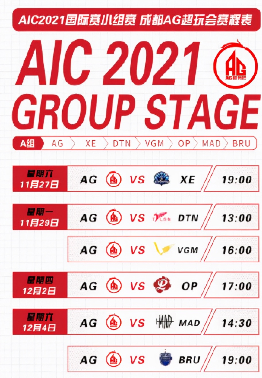 The group stage of the King of Glory International Edition started on ...
