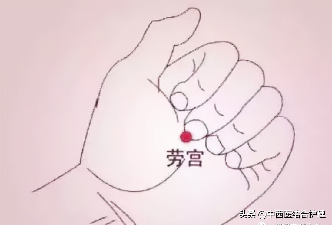 "Acupoint Science Popularization" Baihui is "Heaven", Yongquan is ...