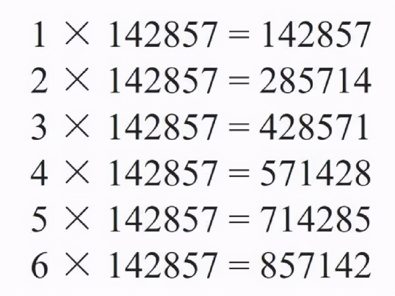 142857 Where is the mystery?Why is this the most peculiar number in the ...