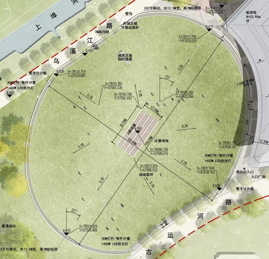 The soil of the Hangzhou Asian Games Cricket Ground is not "earth" at ...