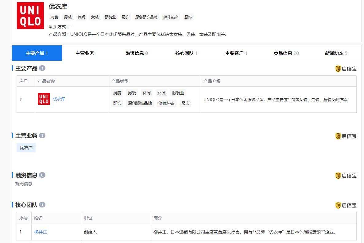 Uniqlo's market value surpasses ZARA for the first time? How did Uniqlo ...