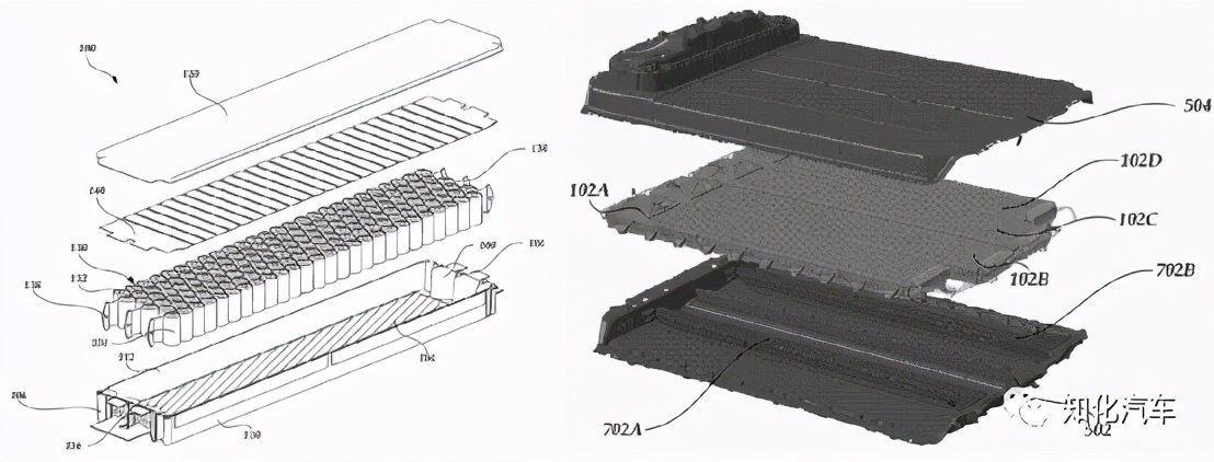Tesla's 4680 structural battery patent - iNEWS