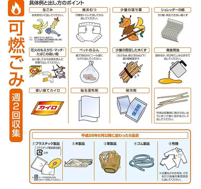 Japan's "abnormal" garbage classification standards - iMedia
