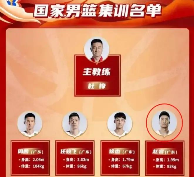 Finally home!Zhao Rui returned to the national team after 798 days and ...