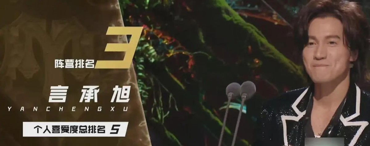 What is the status of F4 members since their debut 20 years?Jerry Yan ...