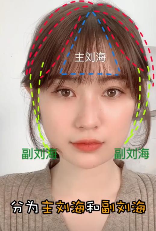 These 3 bangs don't pick the face shape the most - iNEWS