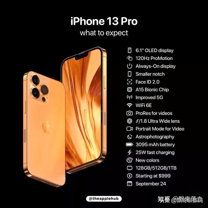 The iPhone 13 configuration is exposed, and it is still divided into ...