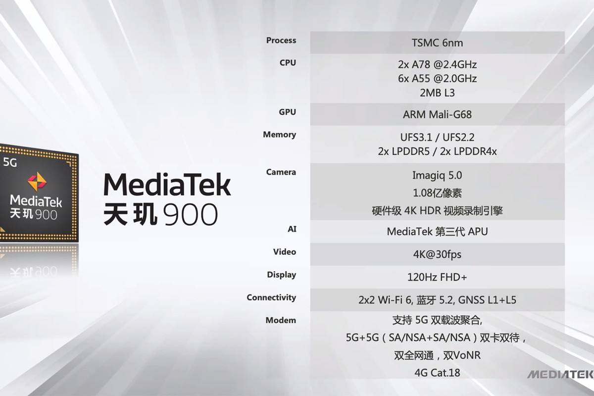 MTK releases Dimensity 900: VoNR is a bright spot, optimizing the camera for chasing drama ...