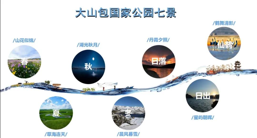 Multi-map! What's so fun about Dashanbao National Park? - iNEWS