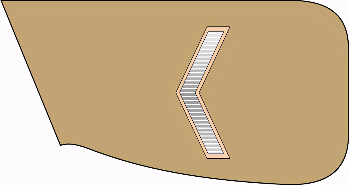 Military rank identification of each country: UAE - iNEWS