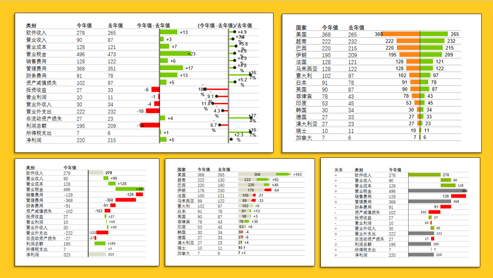 EasyShu 專業 Microsoft Excel 插件 - 頭條匯