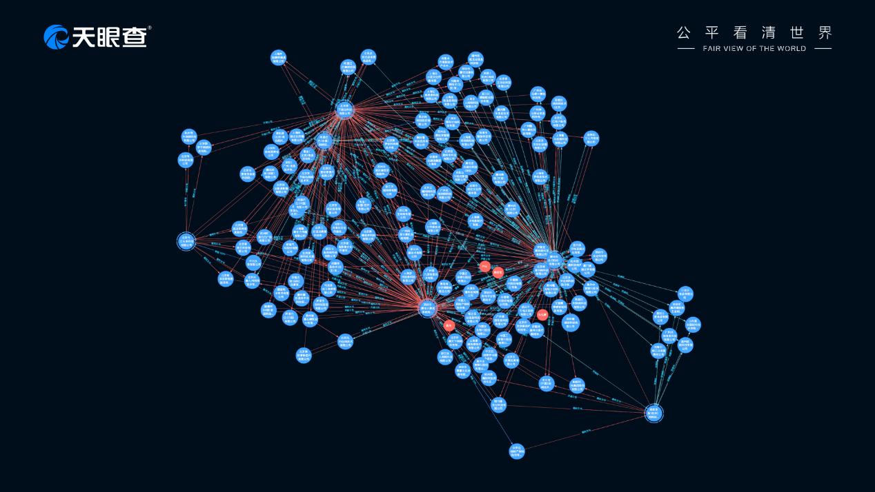 Liu Chao, founder of Tianyancha: Interaction and openness drive ...