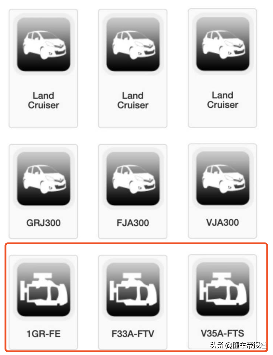 Released in March, Toyota's new "Lu Xun" body details leaked, provide ...
