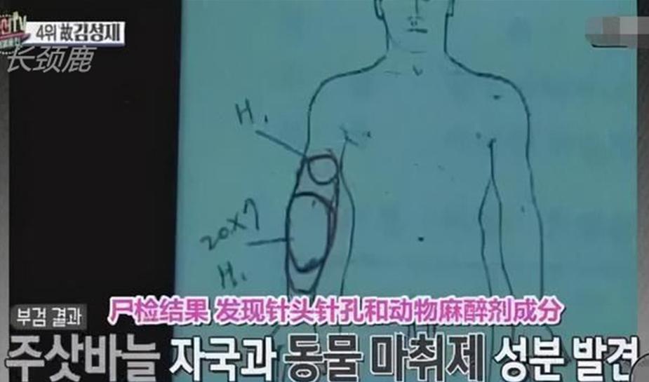 Murder without a "murderer": The mystery of the strange death of Korean ...
