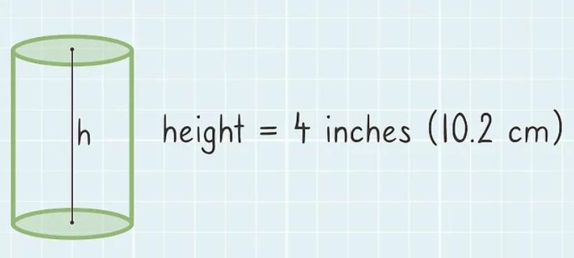 How to calculate the volume of a cylinder - iMedia