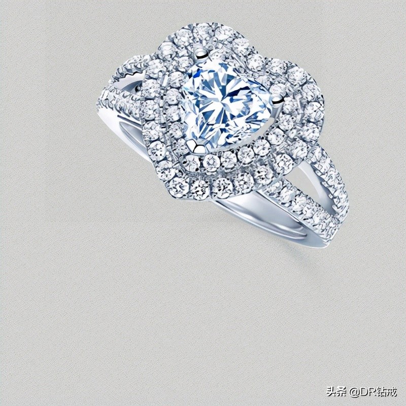 What does a diamond ring of 50 points mean?What does the 50-point ...