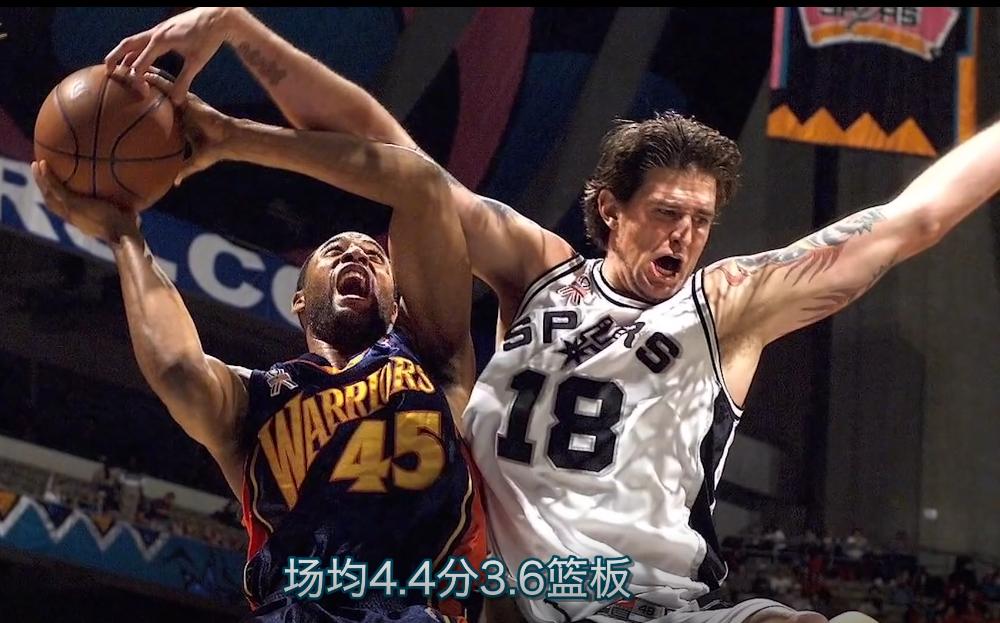 The 6 worst players in NBA history!Sun Yue ranked fourth, and "Zhanku ...