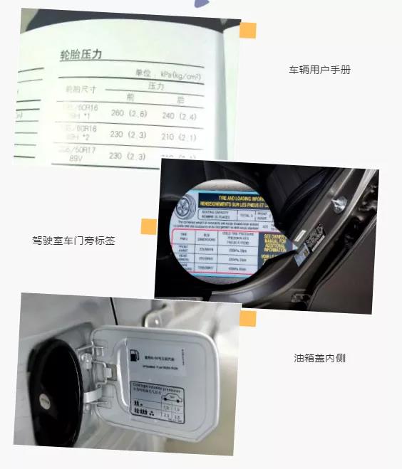 [Driving Skills] Does tires have a shelf life?How much tire pressure is ...