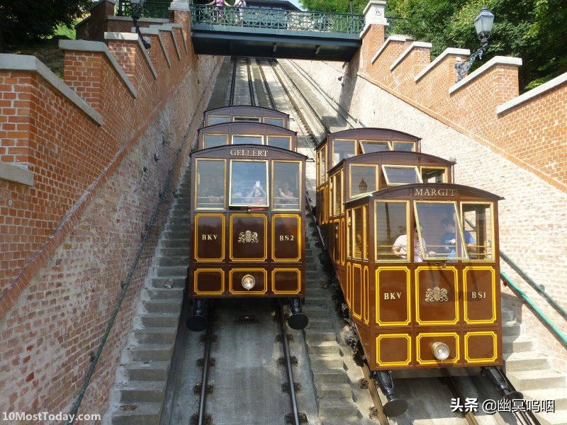 Top 10: 10 most advanced cable cars in the world - iNEWS