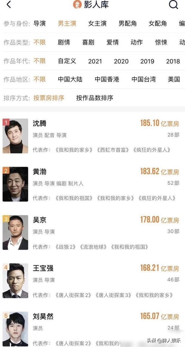 "Comedy Genius" Shen Teng's rise to fame, and the three women behind ...