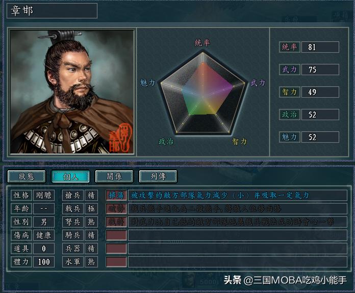 Romance of the Three Kingdoms 11: Four technological innovations that ...