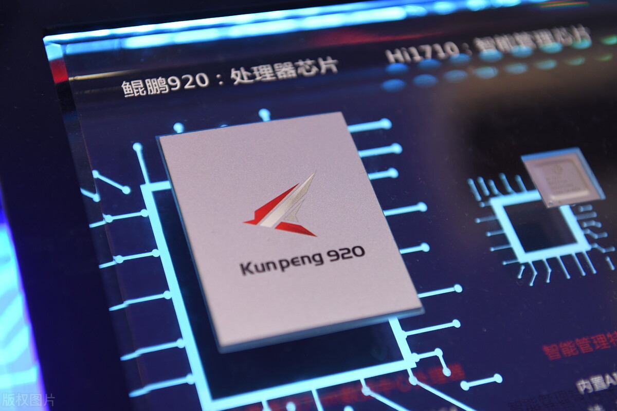 Concepts corresponding to Harmony, Kunpeng, and Shengteng - iNEWS