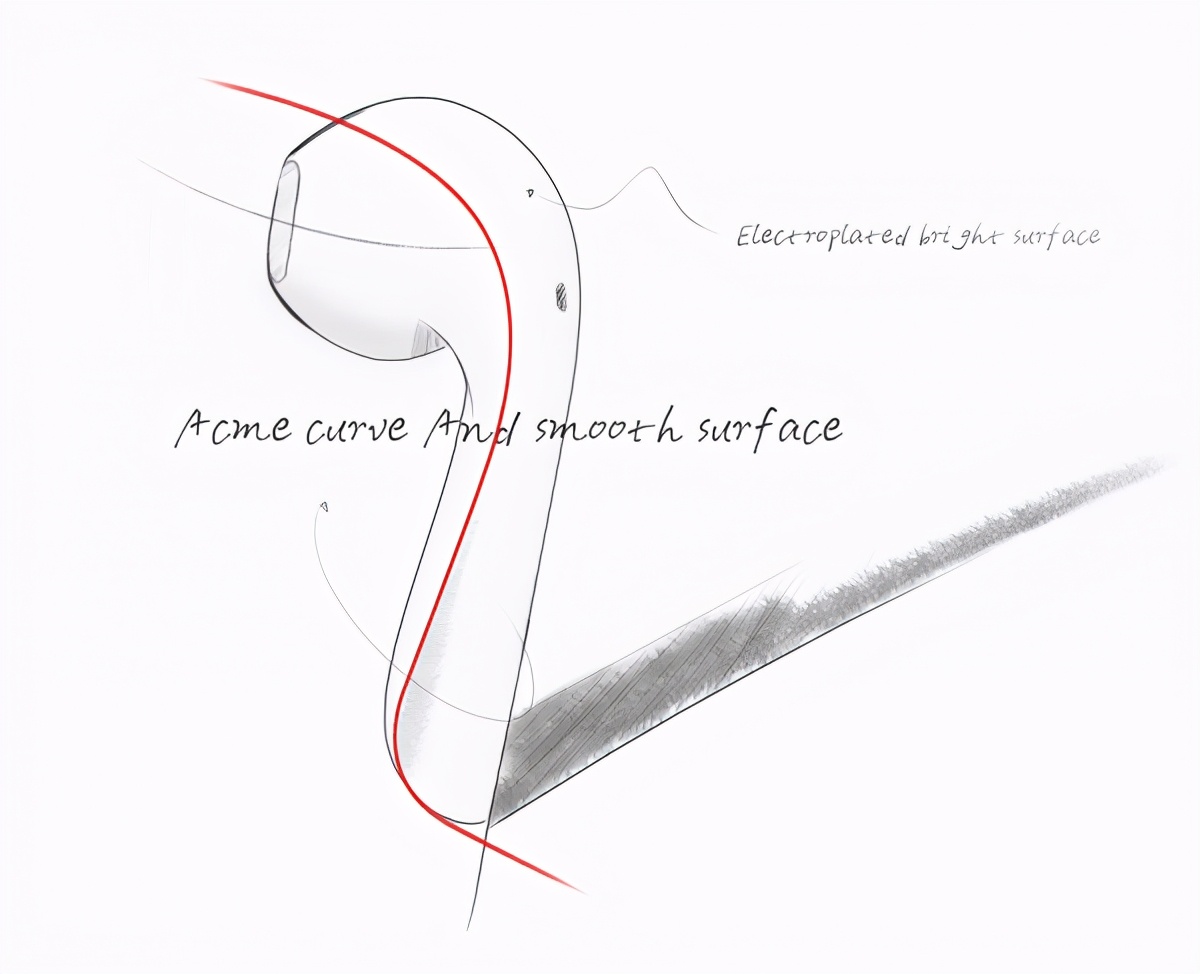 My teeth share: Which Bluetooth headset is better?Five Bluetooth ...