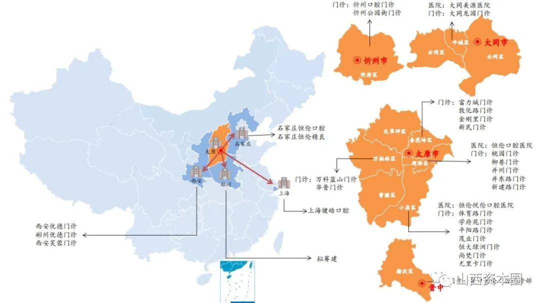 Henglun Medical's IPO application is accepted: Shanxi's well-known ...