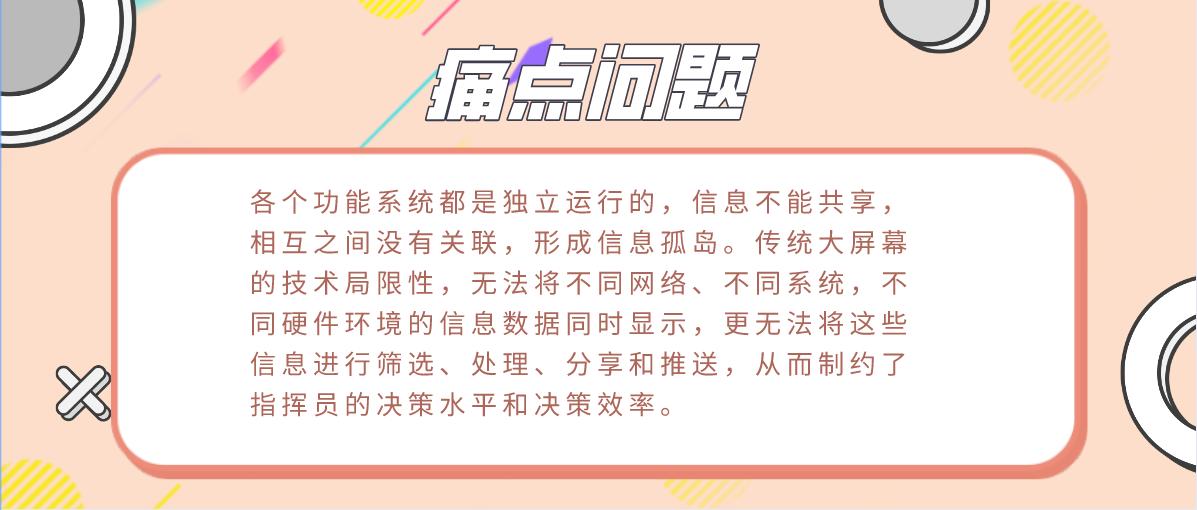 Smart military camp command and dispatch platform - iNEWS