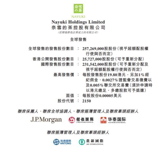 Naxue's Tea Announces First IPO Details: It will become a leading ...