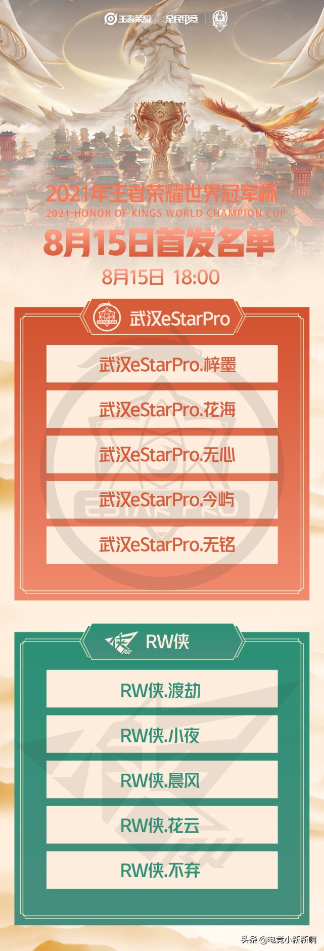 8. The 15th World Championship quarter-finals starter: Hero, MTG, AG are all upset, can eStar be ...