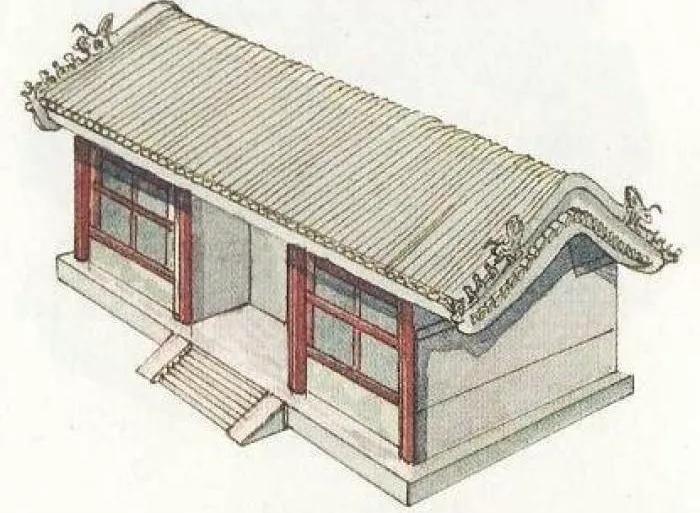 What are the six types of traditional Chinese roofs? - iNEWS