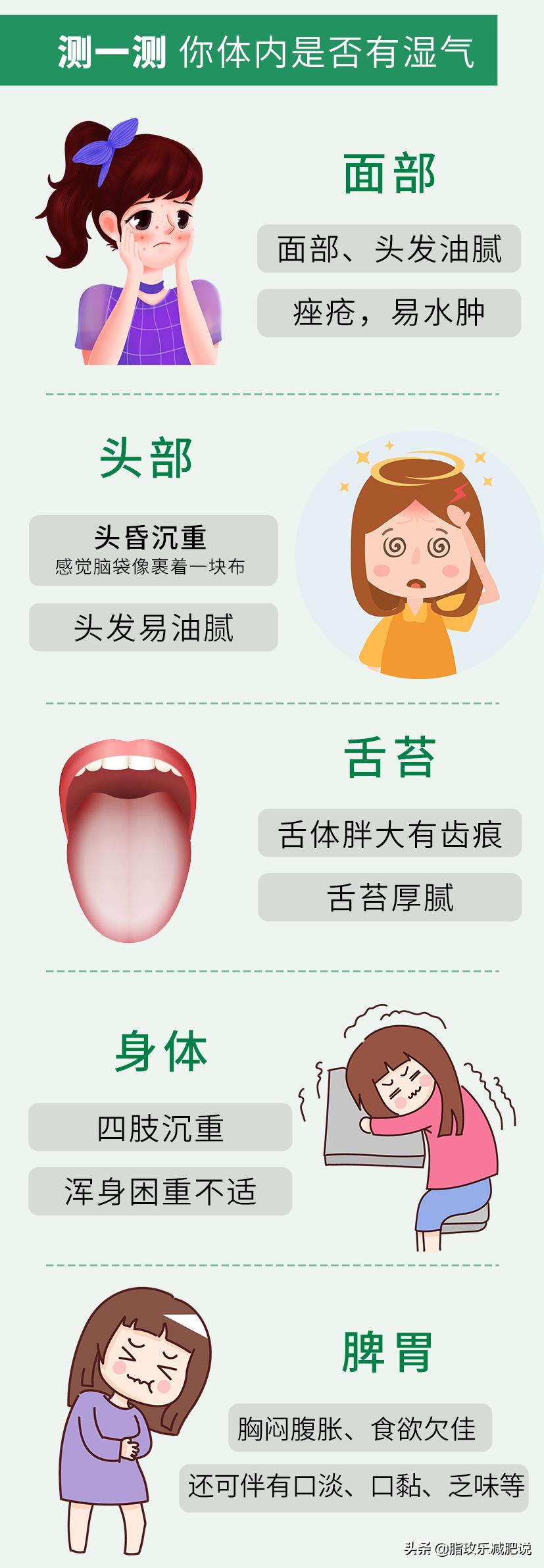 How many of the top 10 signs of dampness have you hit?Get rid of ...