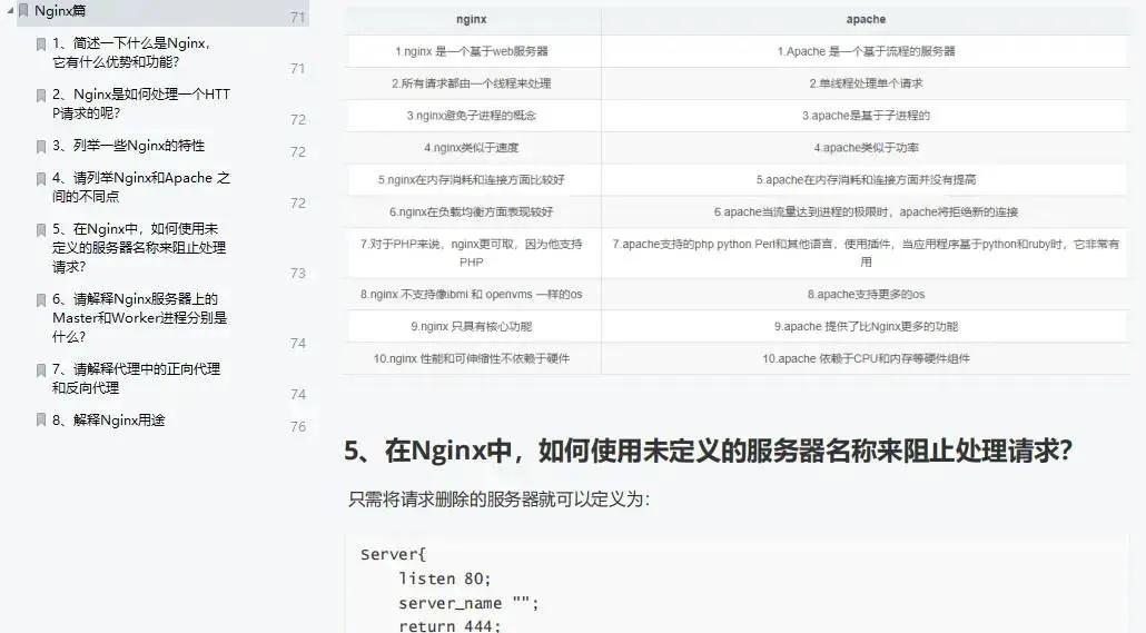 今天面了個騰訊拿89K出來的大佬，讓我見識到什麼是基礎的天花板 - 頭條匯