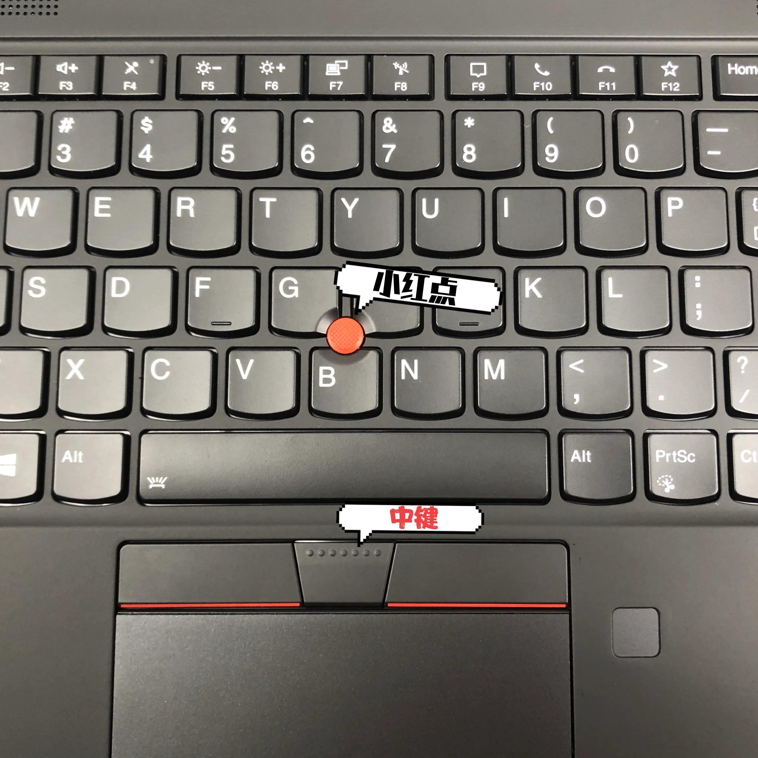 Thinkpad small red dot usage dry goods - iNEWS