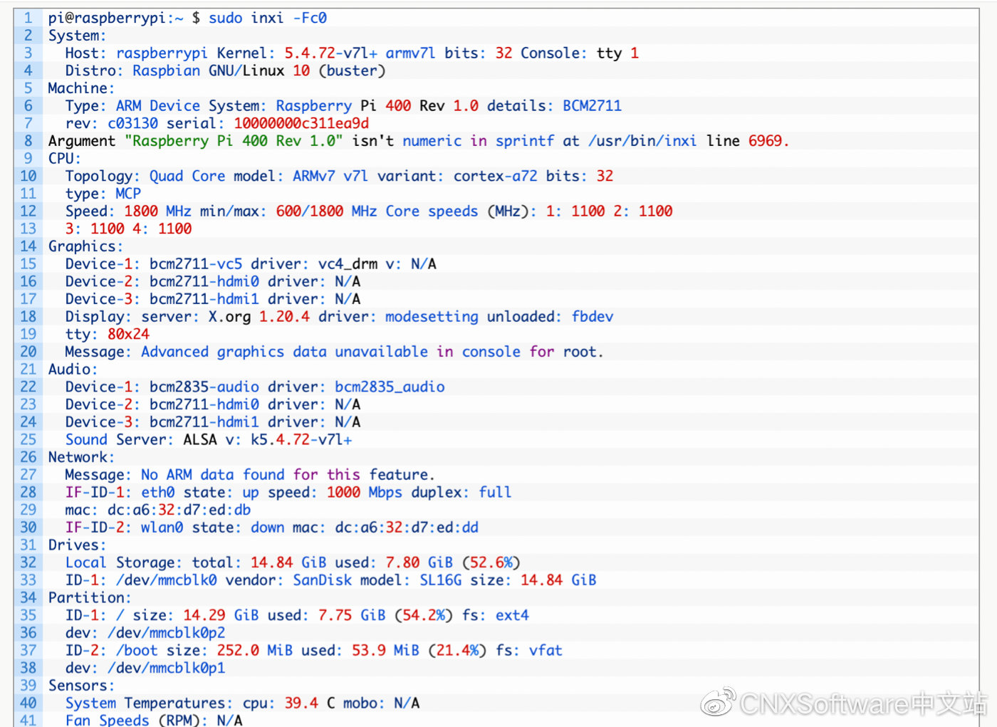 Raspberry Pi 400 keyboard body machine evaluation and benchmark test ...