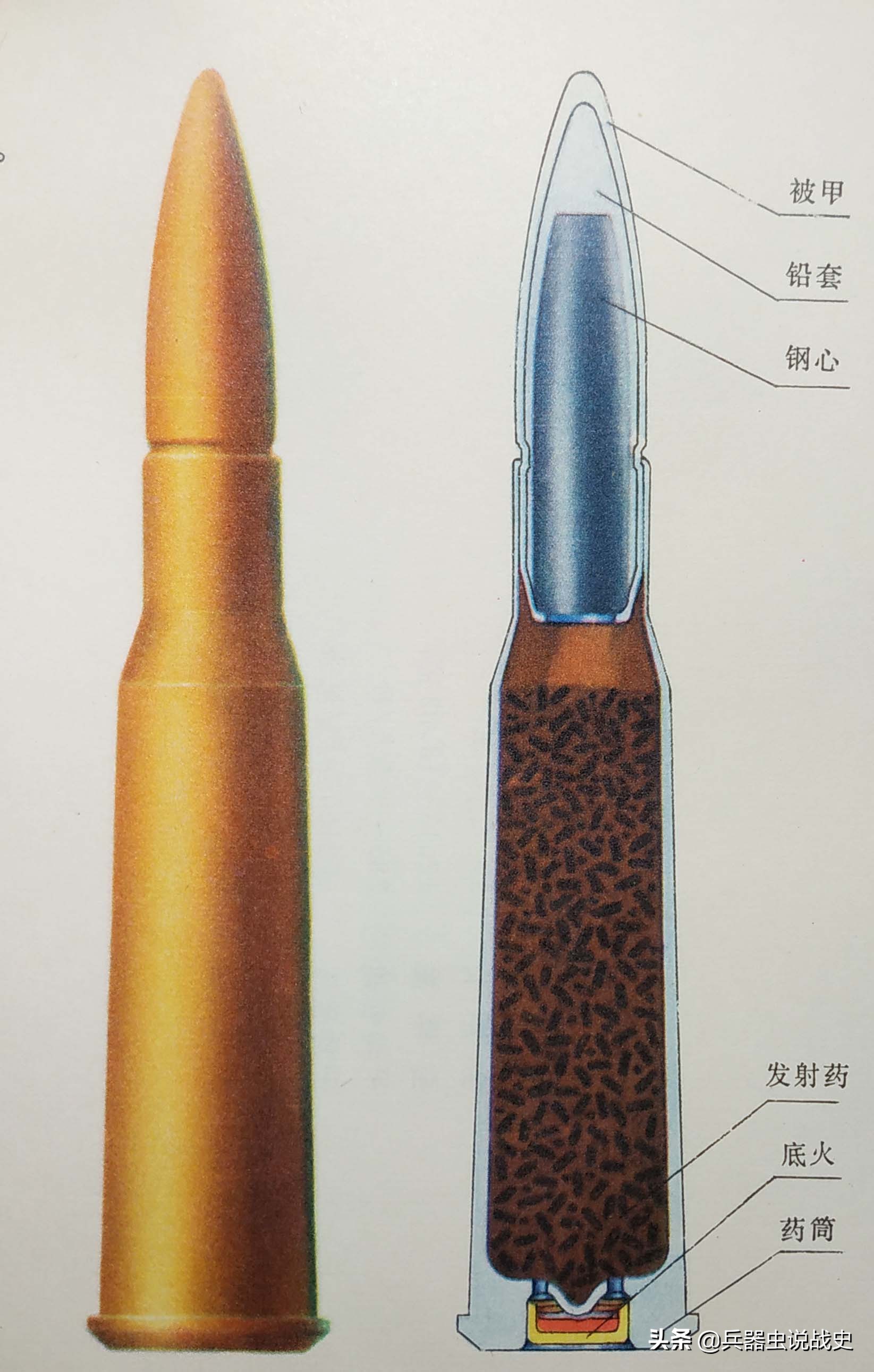 Appreciation of old miscellaneous reformed firearms - iNEWS