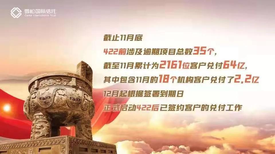 Cedar Trust broke its contract for more than a month - iNEWS