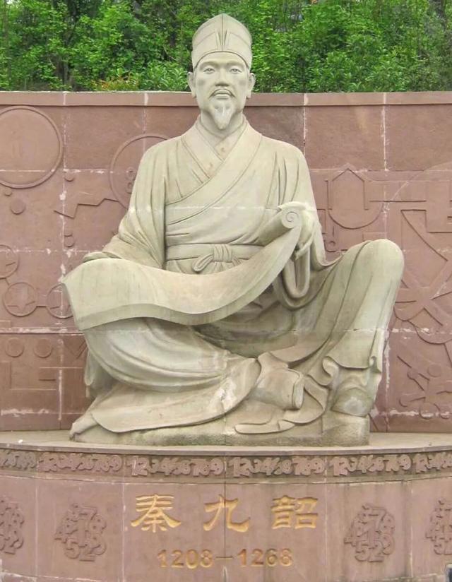Miscellaneous talks of famous mathematics (1): Qin Jiushao ...
