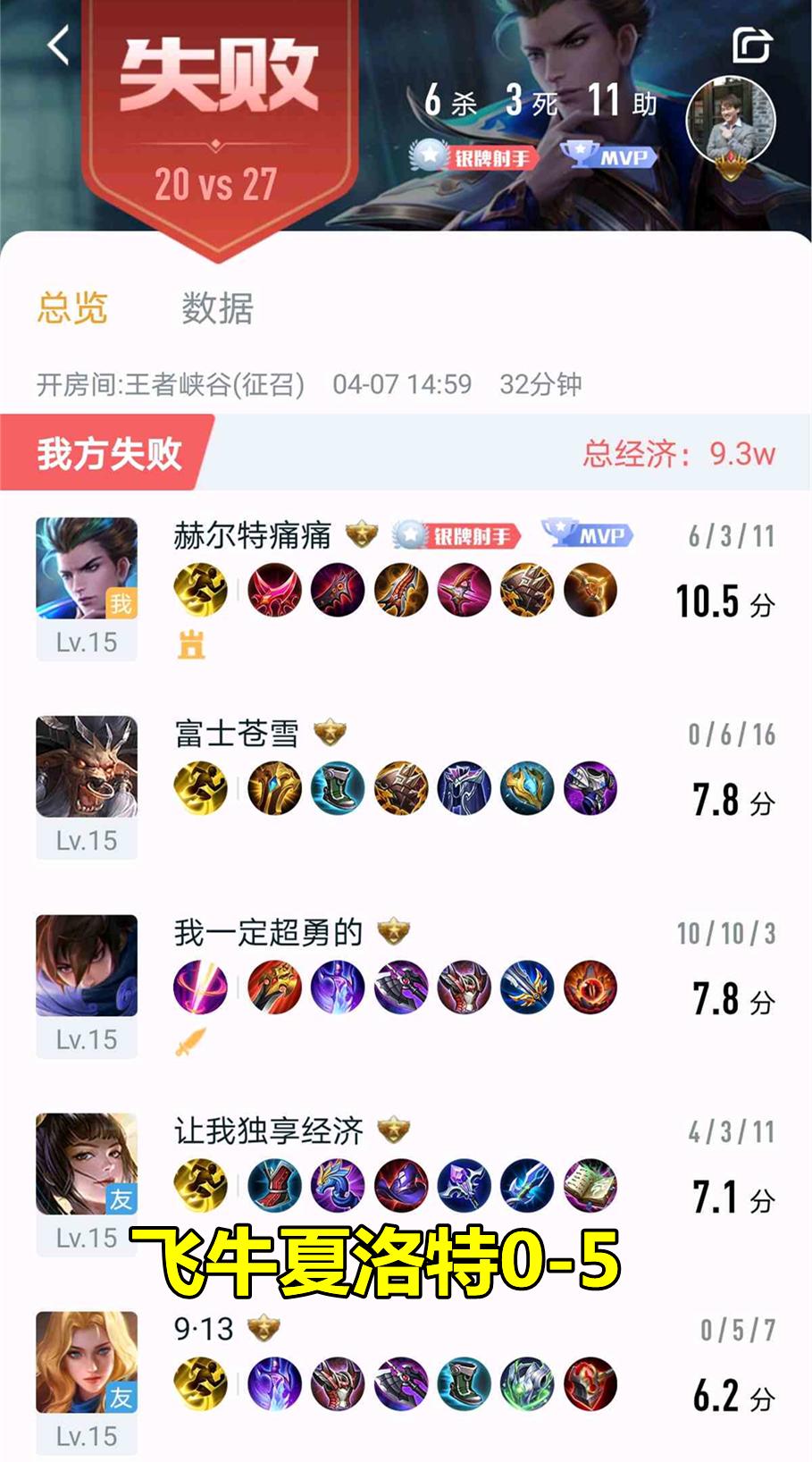 QG2隊訓練賽曝光：刺痛取代妖刀，妖刀寧願下場也不轉位置 - 資訊咖