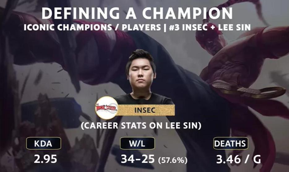 Uzi deserves to be the first person in LPL!Foreign media counts 12 ...