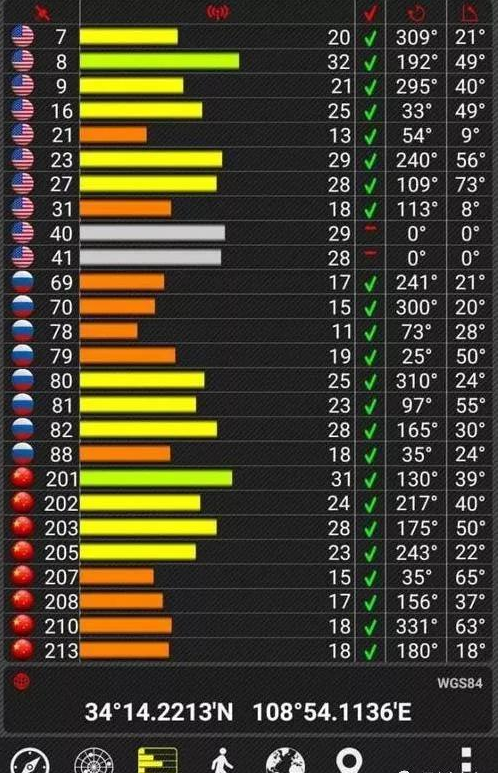 How can our mobile phone access to the Beidou navigation system in our ...