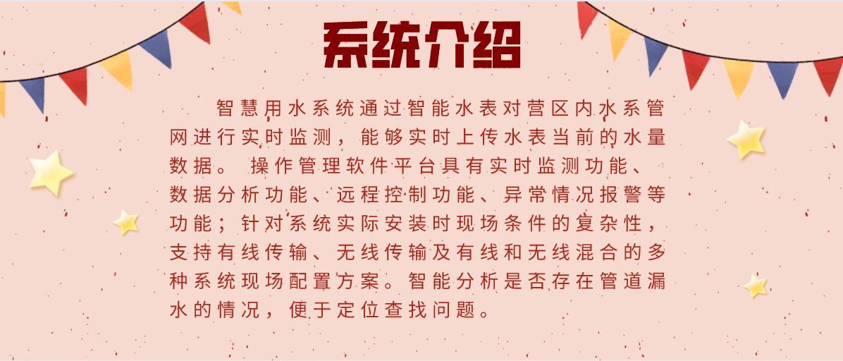 Smart military camp smart water system - iNEWS