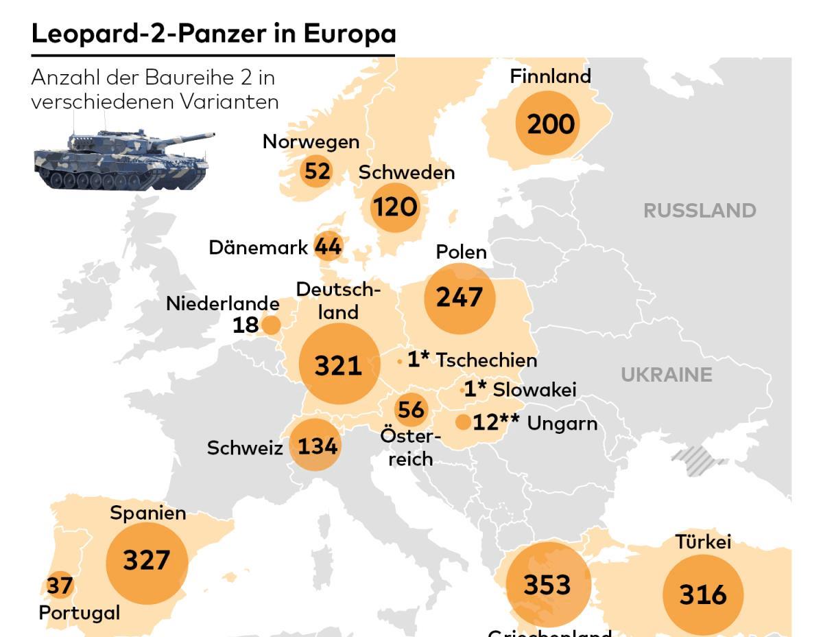 Ukraine's 'crowdfunding' arms dispute? - iMedia
