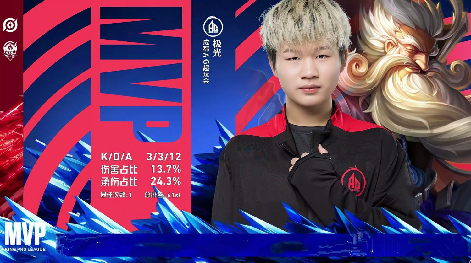 AG3-1DYG, the first MVP of the Aurora season, Yi'an broke the news that cat hit oxygen, it is ...