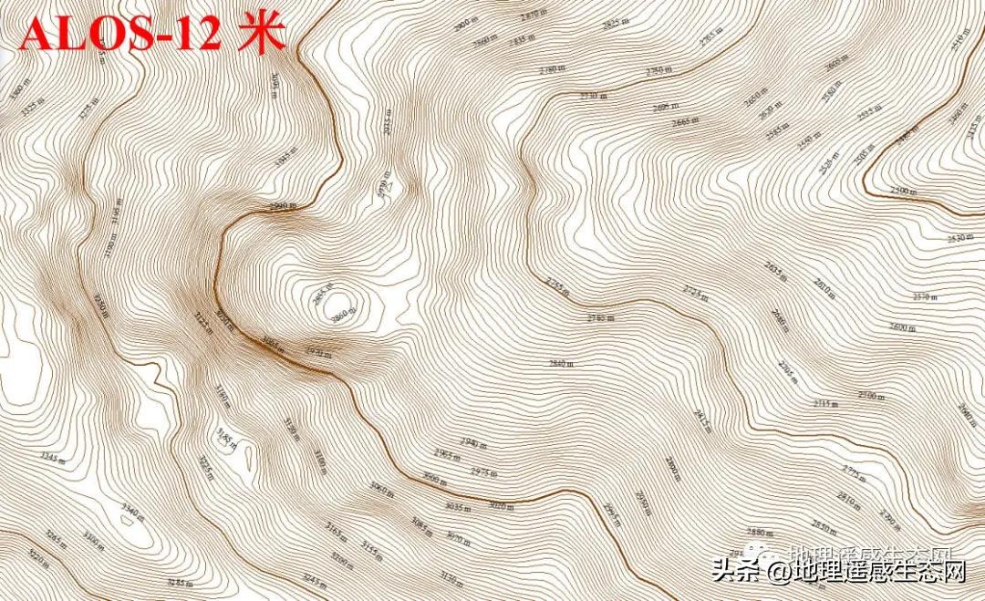 The difference between DEM, DSM and DTM and the acquisition of 5-meter ...