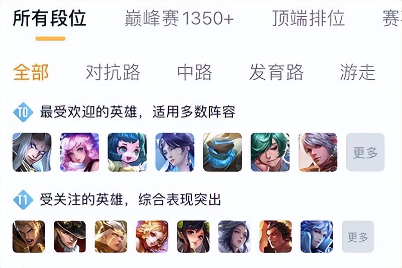 On the first day of Haiyue, the intensity exceeded the standard, and ...